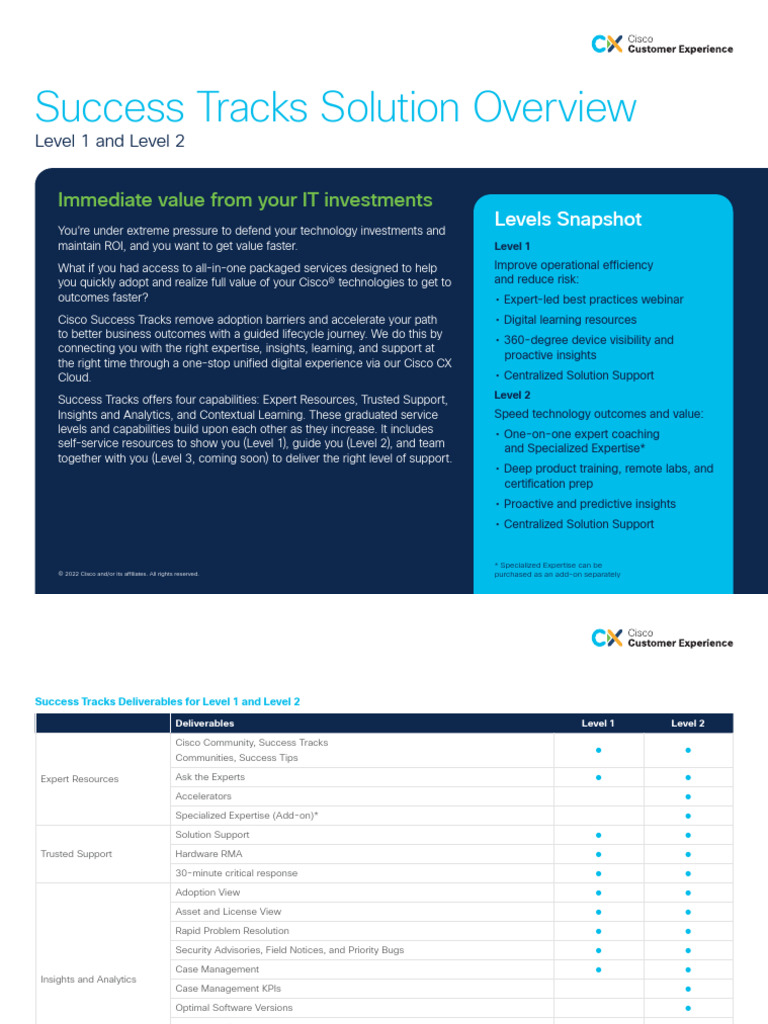 CX Success Tracks Solution Overview l1 l2 | PDF | Analytics | Expert