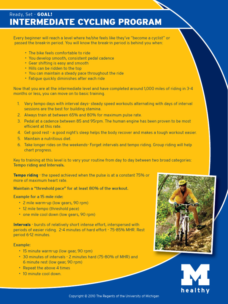 Int Cycling 2015 | PDF