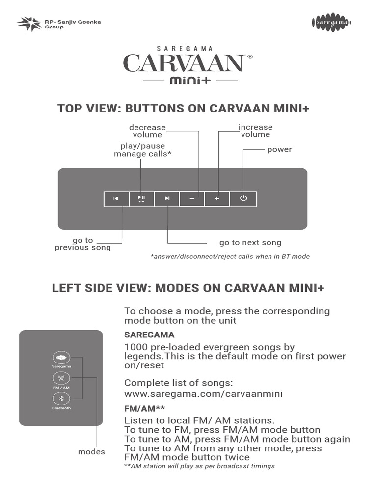 User Manual | Download Free PDF | Frequency Modulation | Usb