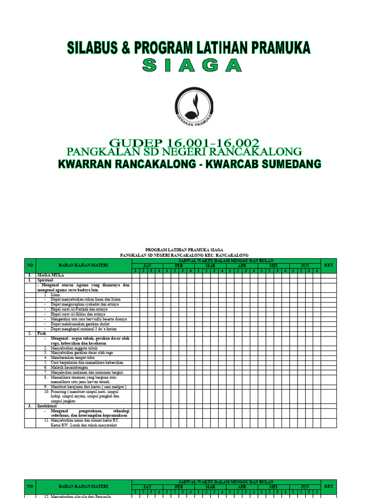 Program Pramuka Siaga | PDF | Kajian Bahasa Asing