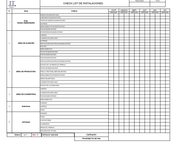 check_list_instalaciones | PDF