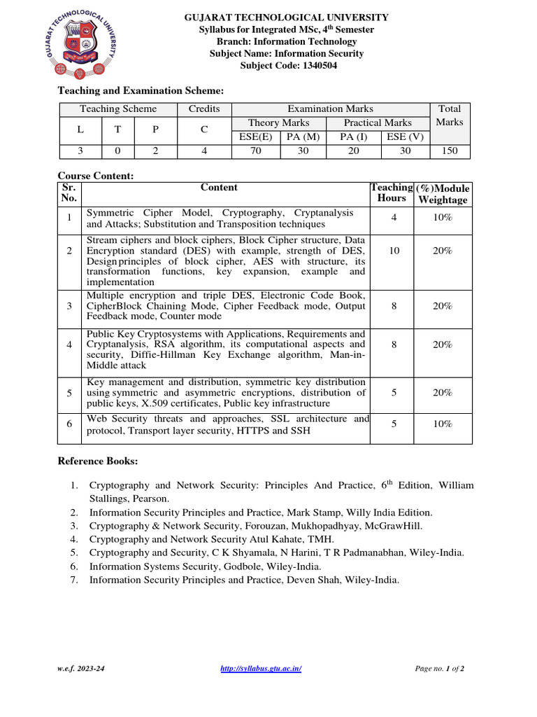Teaching and Examination Scheme:: W.E.F. 2023-24 Page No. 1 of 2 | PDF | Cryptography | Public ...