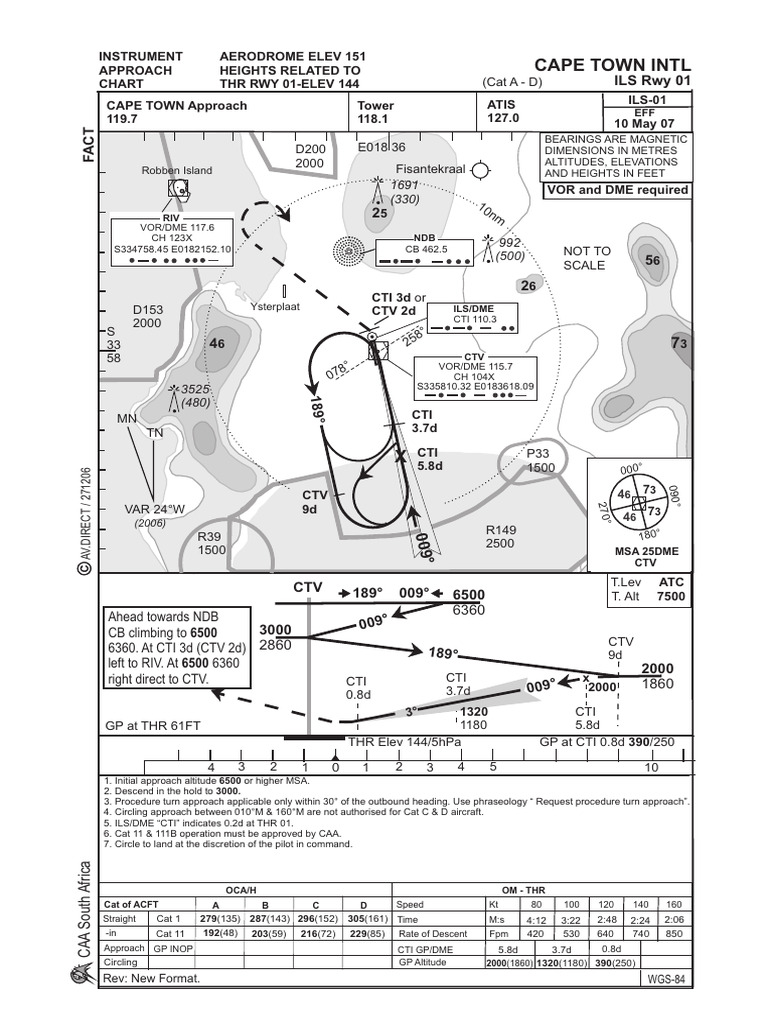 FACT_ILS RWY 01_ILS-01 10MAY2007 | PDF | Measuring Instrument | Aeronautics