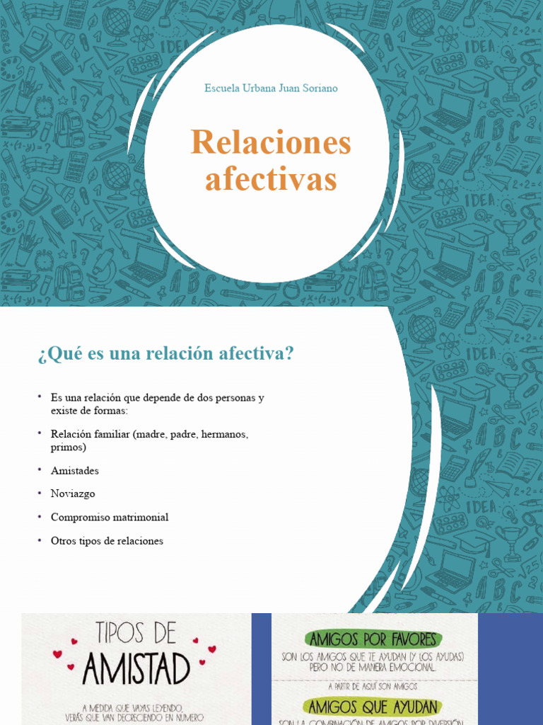 Relaciones Afectivas | PDF | Ciencias sociales | Salud y bienestar