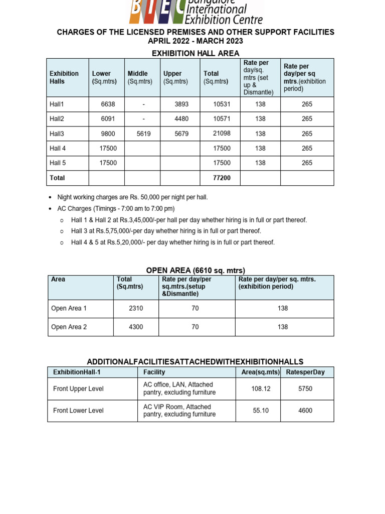 Rate Card 2022 2023 | PDF