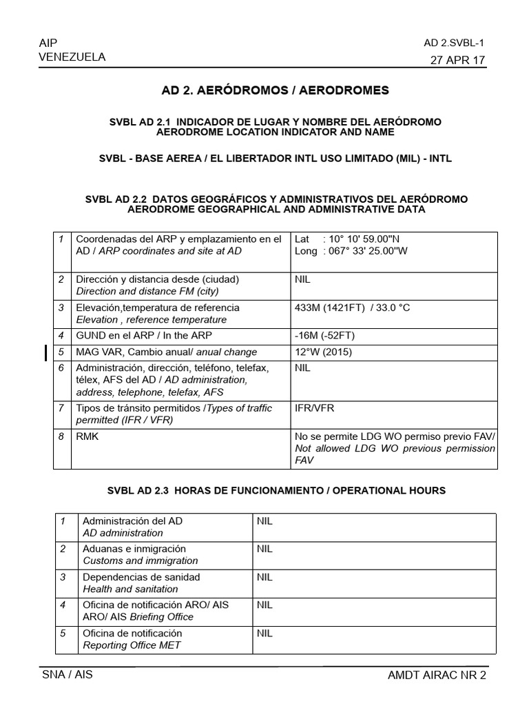 Ad2 1SVBL | PDF | Aeronave | Radio