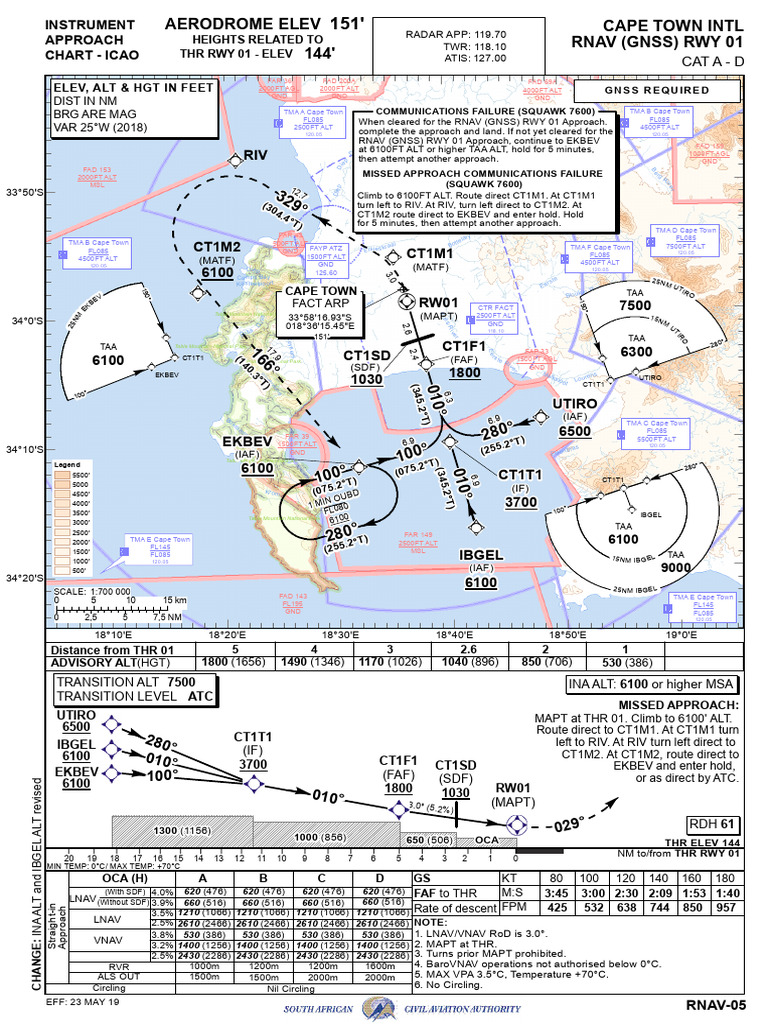 Cape Town RNAV Approach Chart | PDF | Aircraft | Aviation