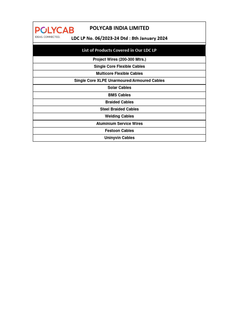 LDC LP No. 06 DTD 8th January 2024 | PDF | Electrical Conductor | Wire
