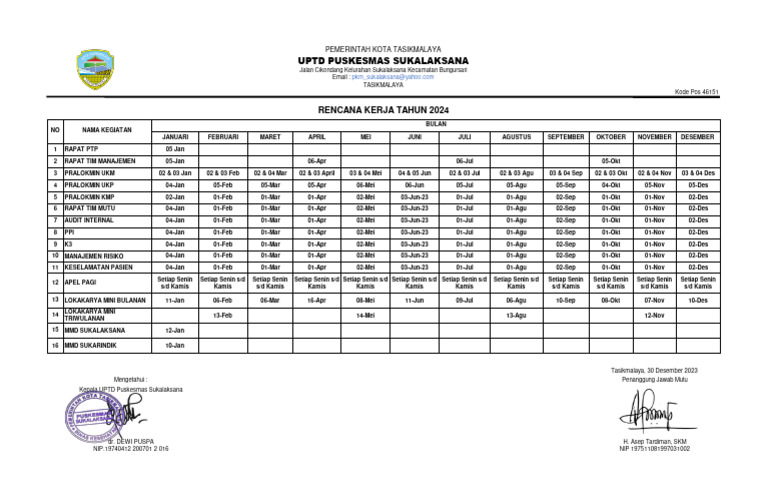 Rencana Kerja Puskesmas Tahun 2024 Pdf