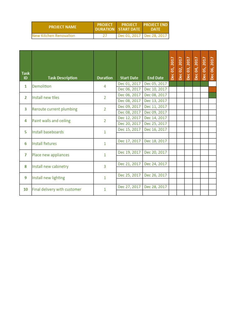 Project Programme Template | PDF | Road Surface | Building Engineering