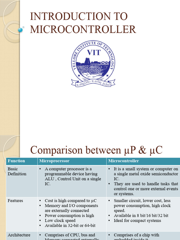 Microcontroller Basics & 8051 Guide | PDF | Microcontroller | Microprocessor