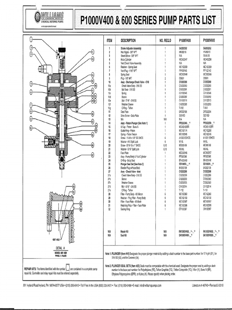 Repair Kit P1000V400 & 600 Series 1 | PDF