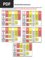 PEWS | PDF | General Practitioner | Medical Diagnosis