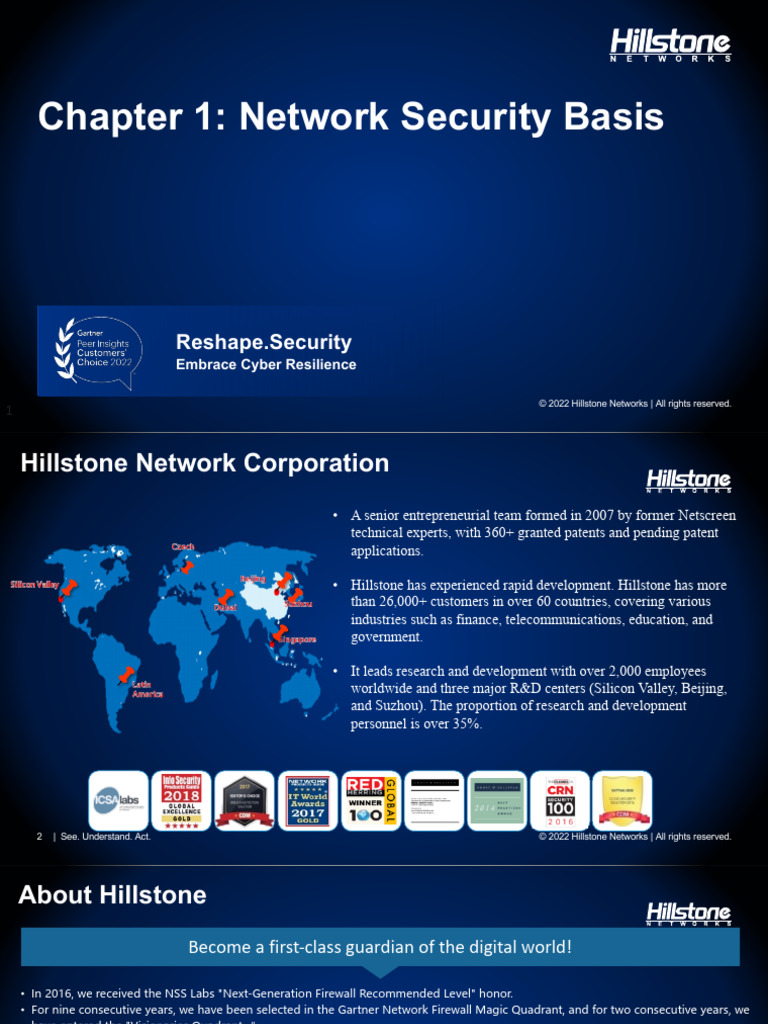 01 Network Security Basis Download Free Pdf Information Security Computer Network