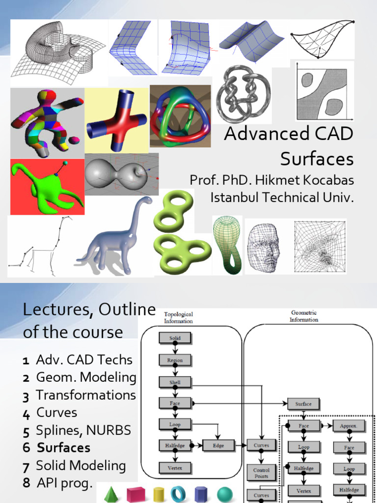 Advanced CAD-Surfaces | PDF | Texture Mapping | Mathematics