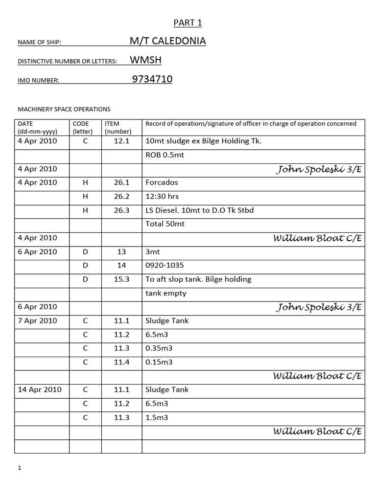 M/T Caledonia Machinery Operations Log | PDF | Ships | Shipping