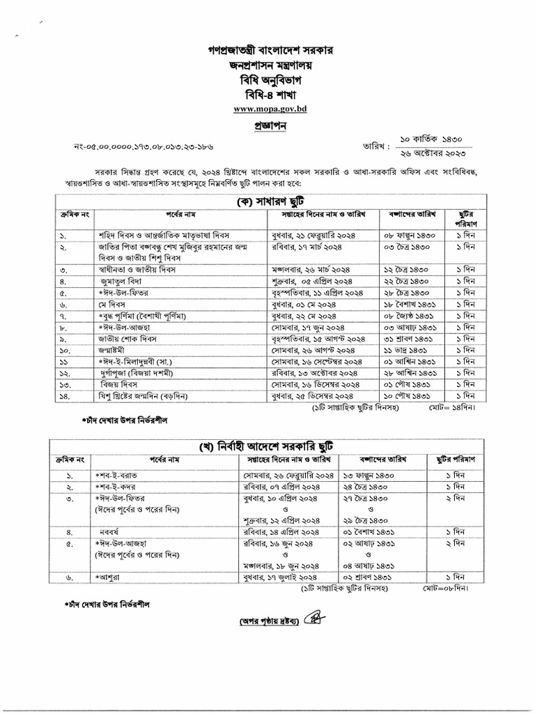 Govt Holidays 2024 | PDF