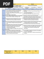 Oral Presentation Marking Scheme | PDF