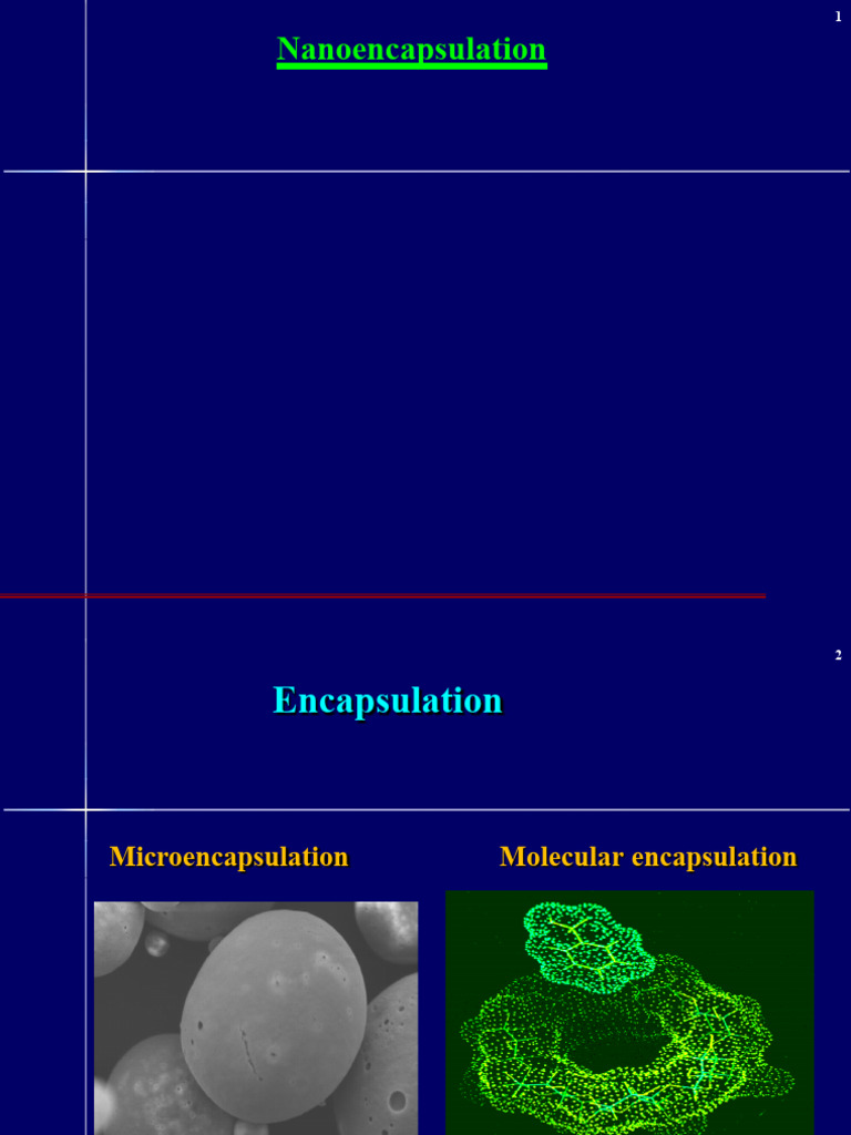 Nanoencapsulation | Download Free PDF | Chemical Substances | Applied And Interdisciplinary Physics
