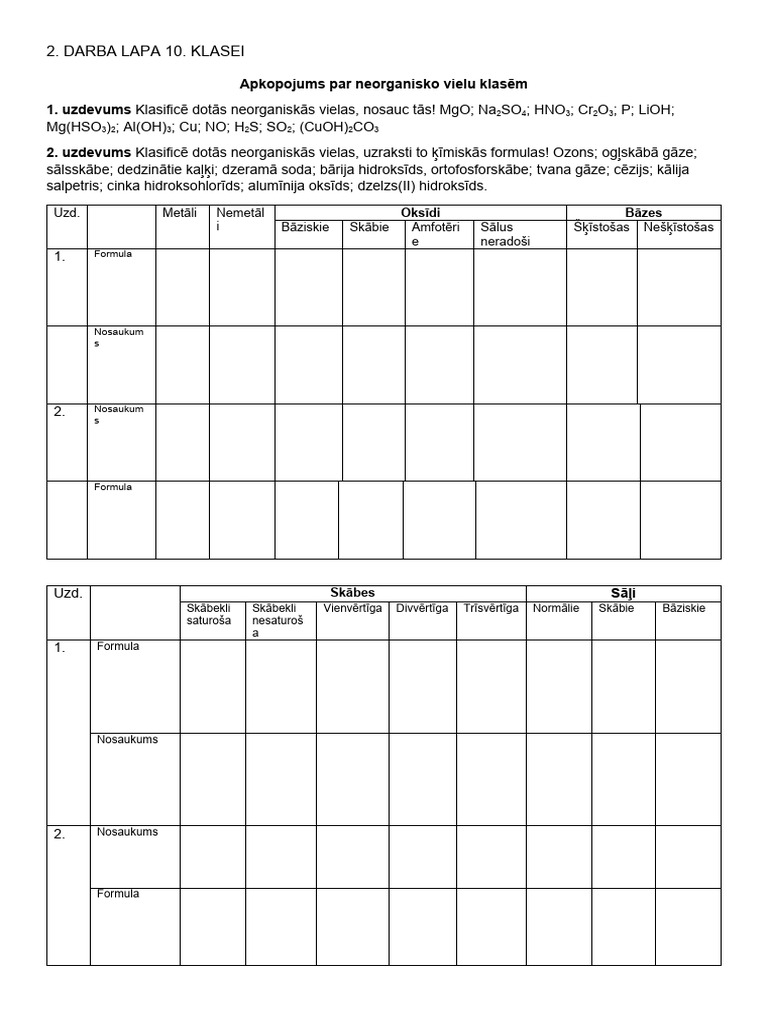 2 Darba Lapa 10 P Klasei | PDF
