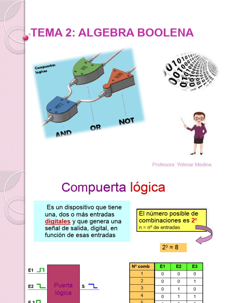 Clases Logica Digital - Tema 2 Algebra Booleanas (Reparado) | PDF | Puerta lógica | Lógica