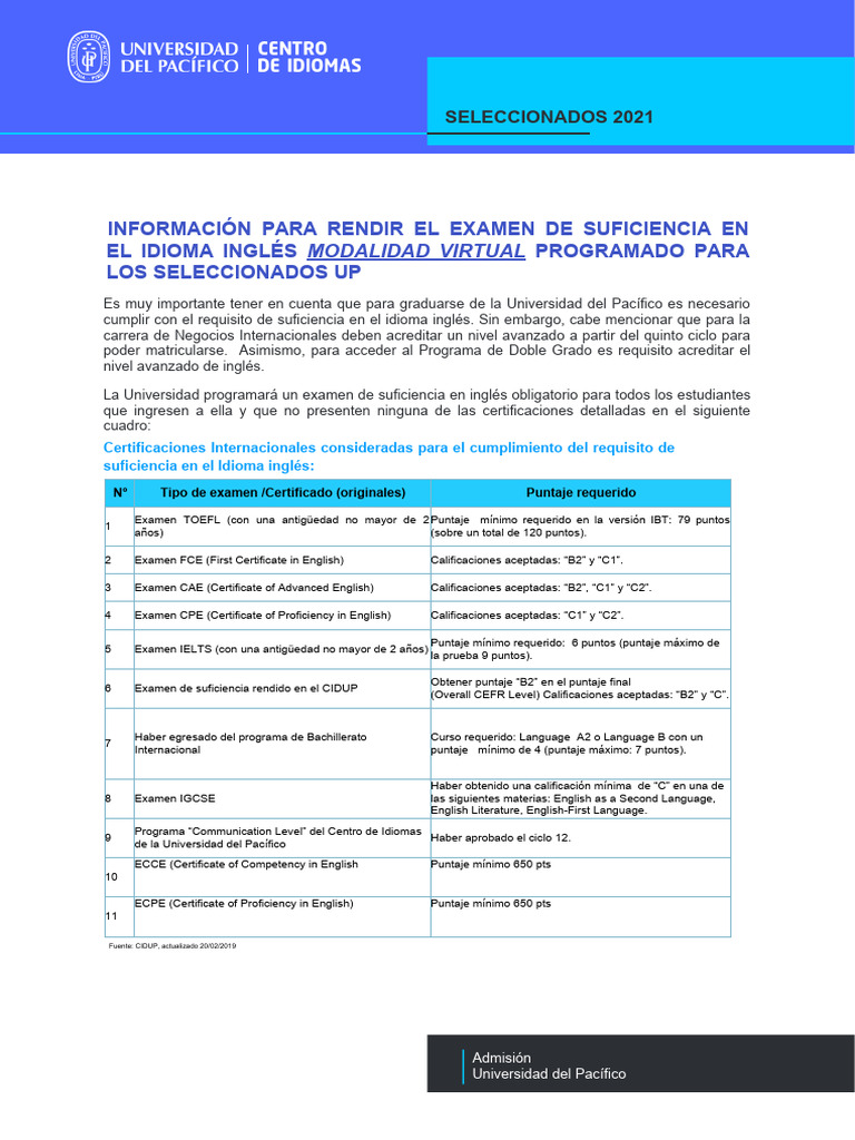 Paso A Paso Cidup Seleccionados 2021 Ex Suficiencia En InglÉs Pdf