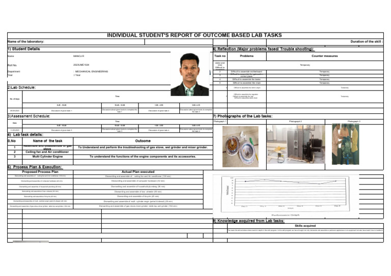 A3 Report A and D | PDF | Manufactured Goods