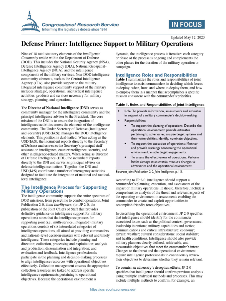 IF10574 | PDF | Military Intelligence | United States Department Of Defense