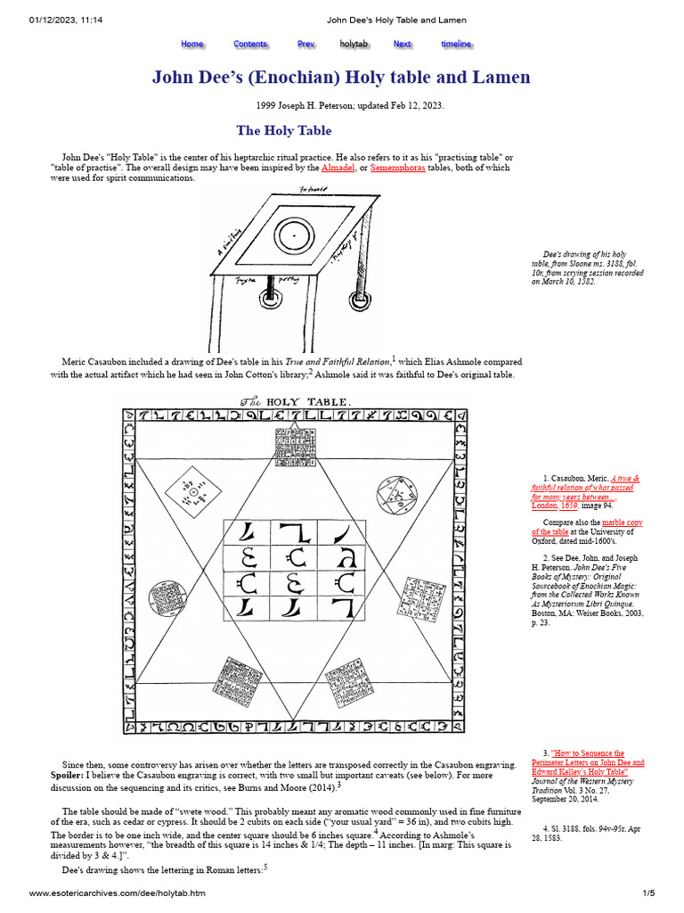 John Dee's Holy Table and Lamen | PDF | Mysticism | Ceremonial Magic