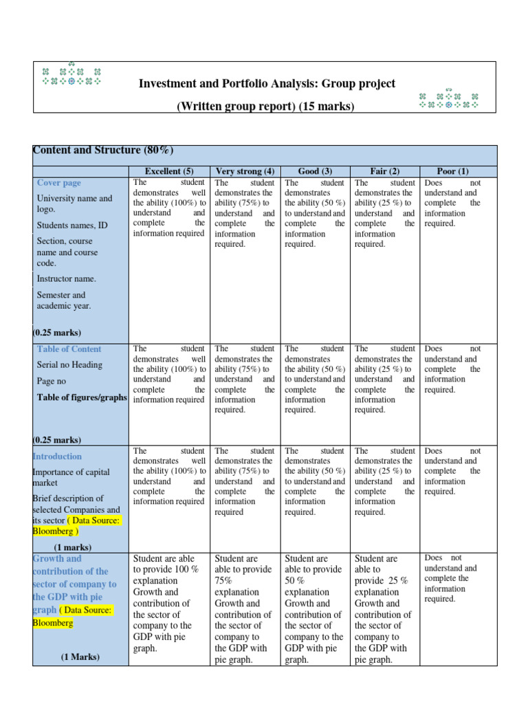 Investment and Portfolio Analysis Group Project | PDF | Human Communication