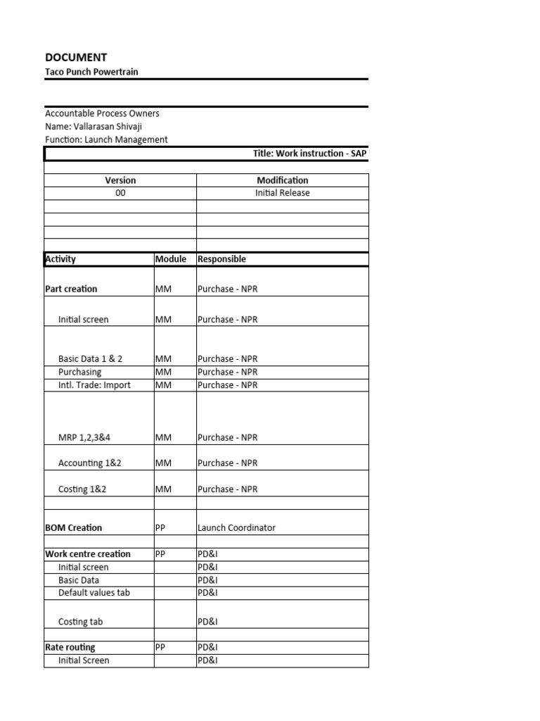 Work Instruction For SAP | PDF | Invoice | Business Economics