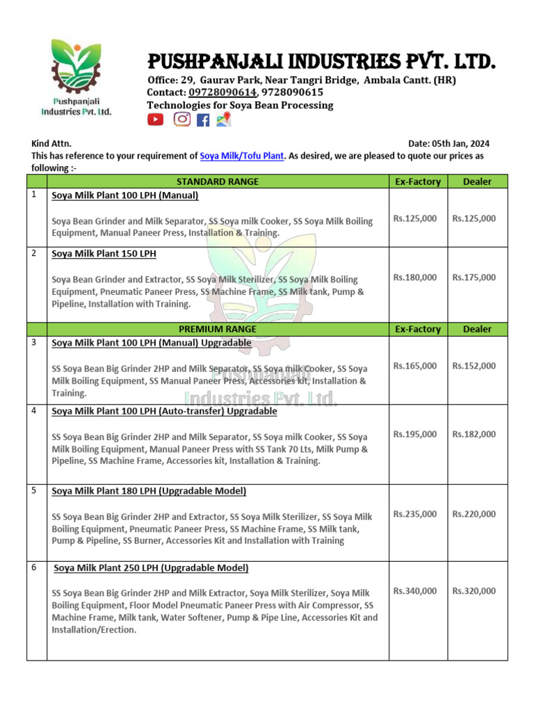 Quotation Pushpanjali Industries January 2024 | PDF | Manufactured Goods