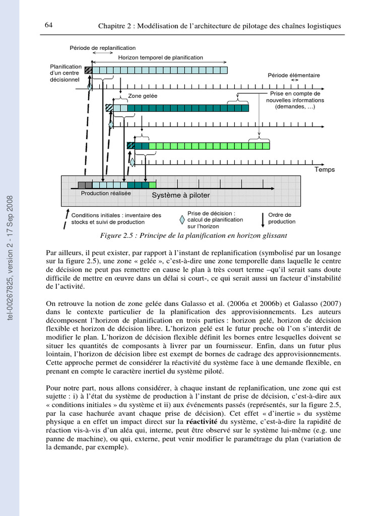 47926054-Doctorat-Logistique-pages-66 | PDF