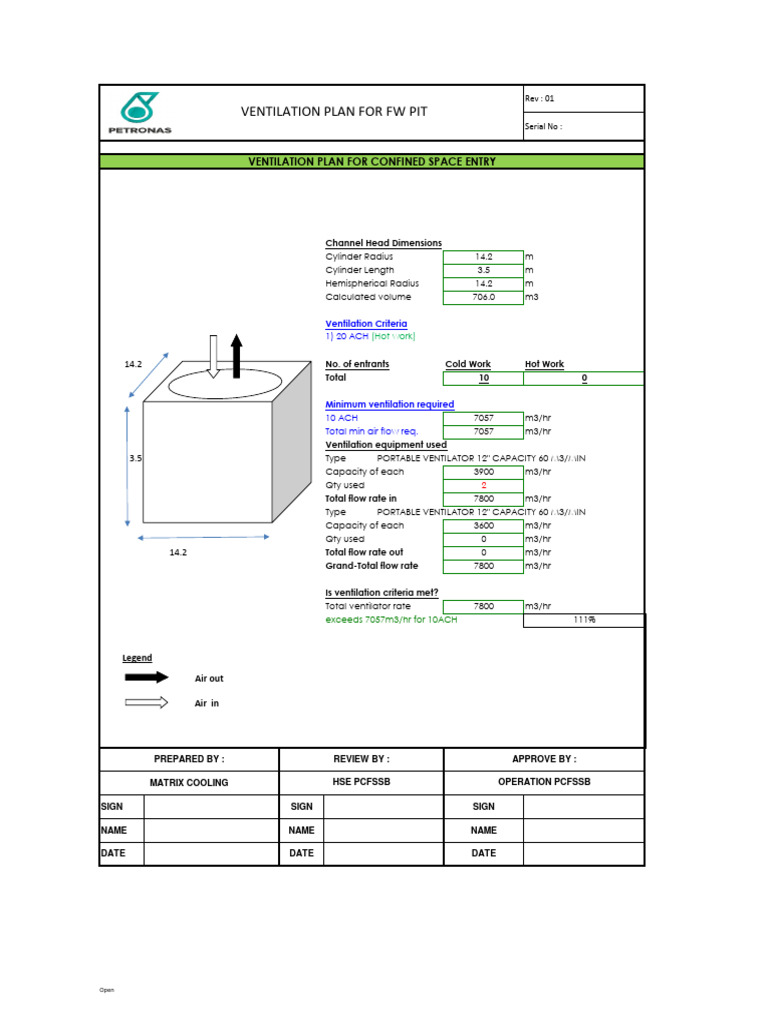 Rescue and Ventilation Plan Template ( Vent Plan) | PDF | Ventilation ...