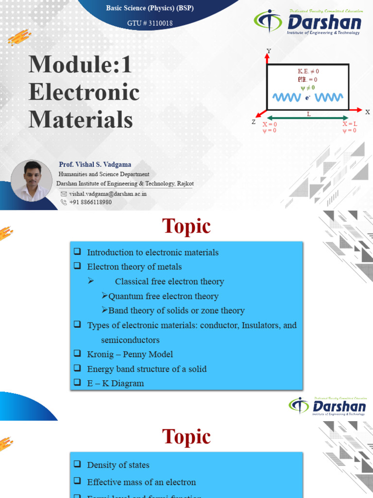 PHY2 GTU Study Material Presentations Unit - 1 13032021080316AM | PDF ...
