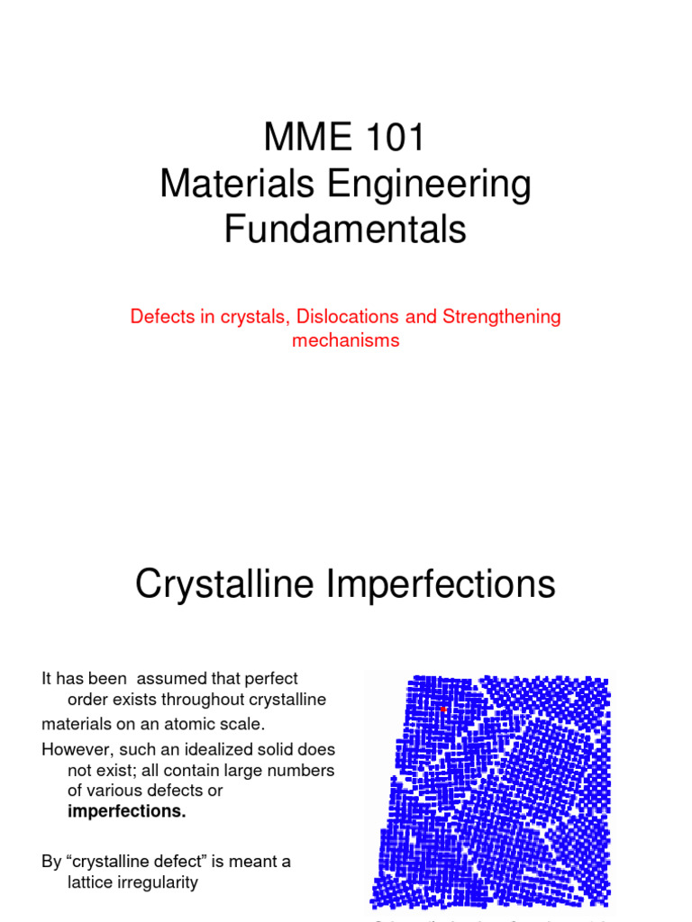 Crystal Defects | PDF | Dislocation | Crystallite