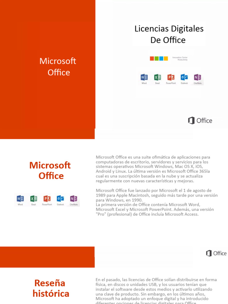 Licencias Digitales de Office | PDF | Microsoft Office | Microsoft Windows