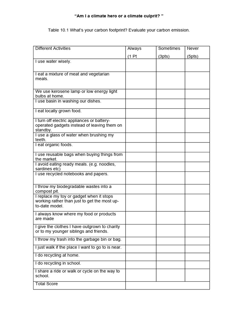 Am I A Climate Hero or A Climate Culprit | Download Free PDF | Climate ...