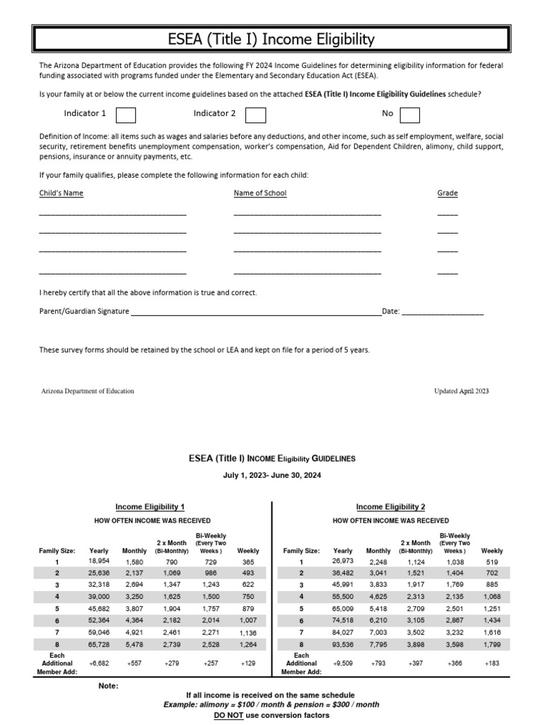 ESEA Title I Income Eligibility 2024 | PDF | Elementary And Secondary ...