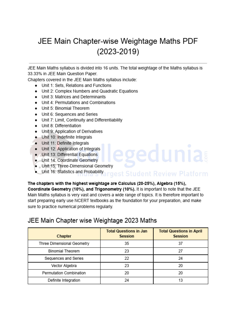 JEE Main Chapter Wise Weightage Maths 2023 2019 | PDF | Integral | Equations