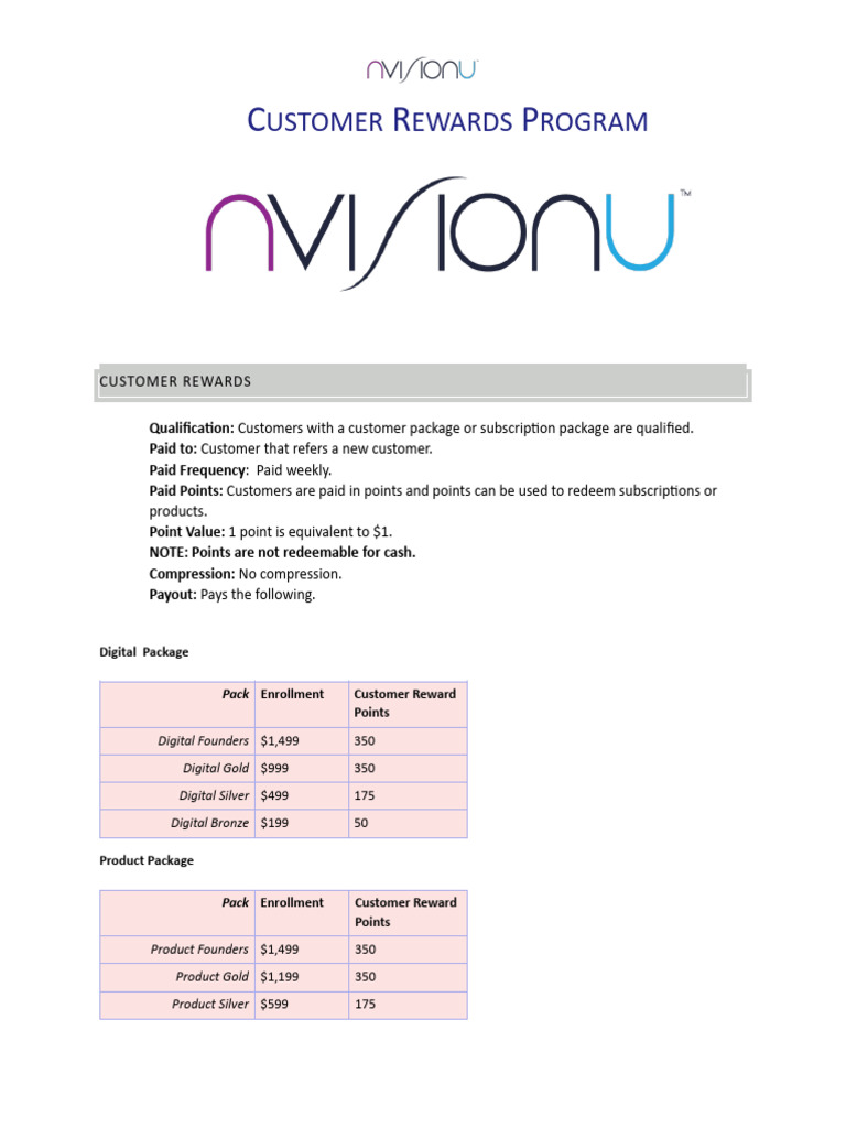 NVU Comp Plan Master V - 03 | PDF | Business
