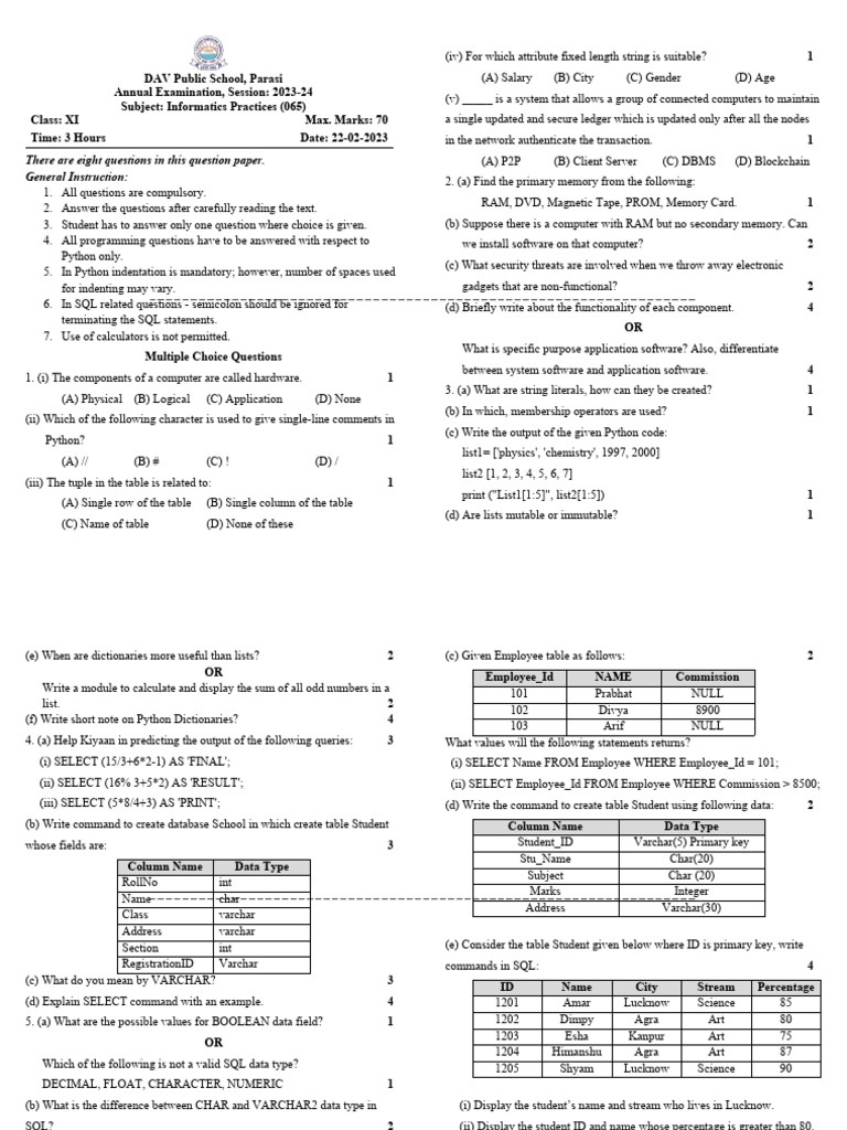 IP Class 11 Pre-Board 23-24 | PDF | Data Type | Integer (Computer Science)