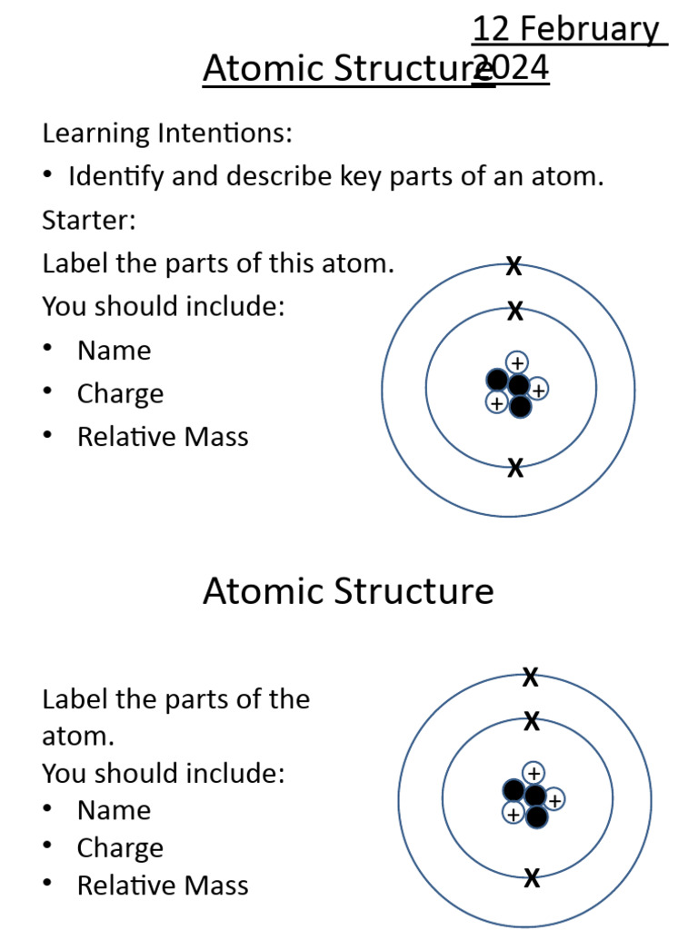 Lesson One Atomic Structure | PDF | Atoms | Proton