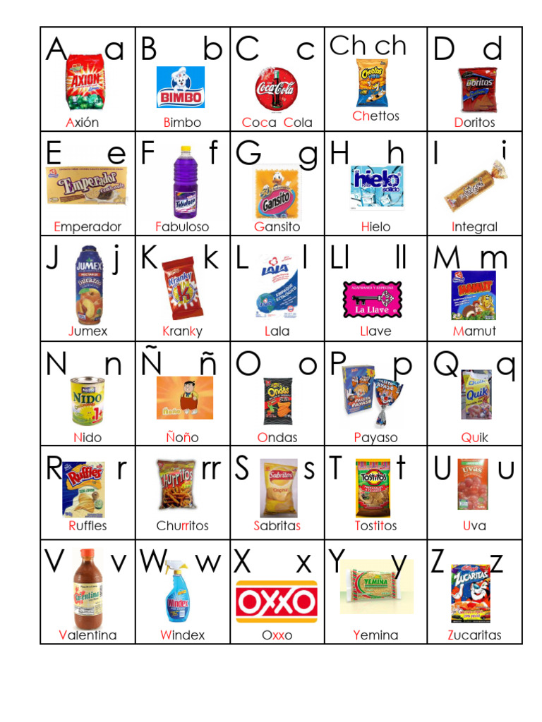 Abecedario Portadores de Texto | PDF