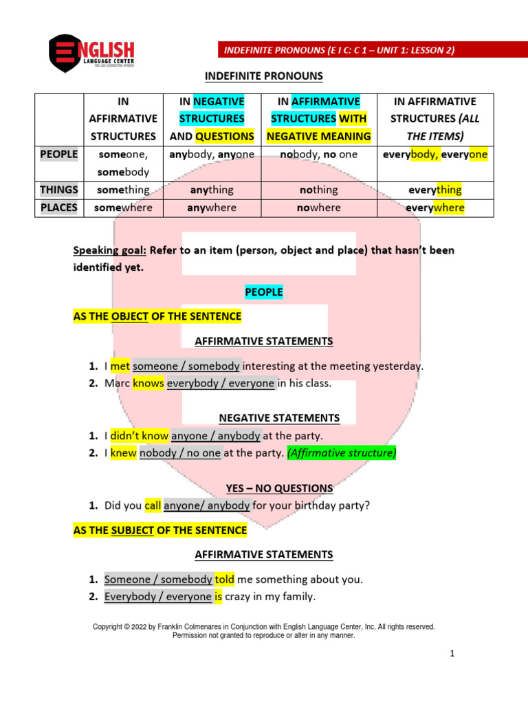 Indefinite Pronouns - Lesson 2 | PDF | Noun | Grammatical Number