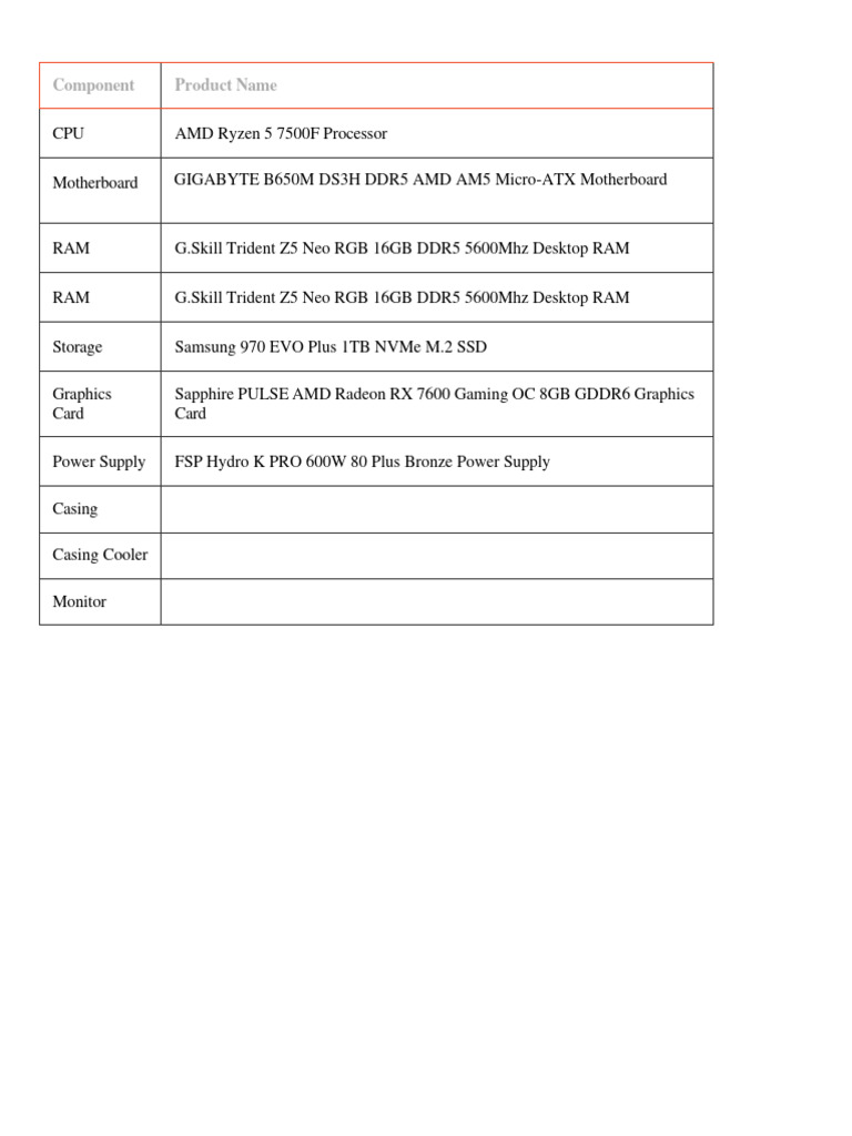 PC Configuration | PDF