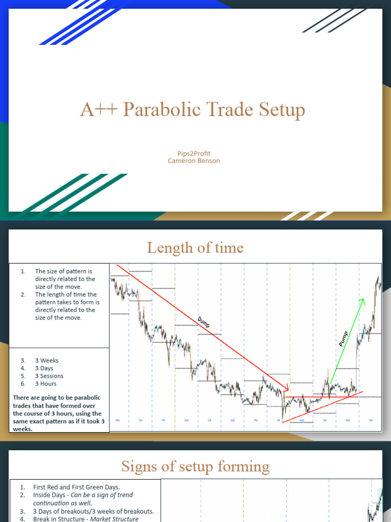A++ Parabolic Trade Setup | PDF