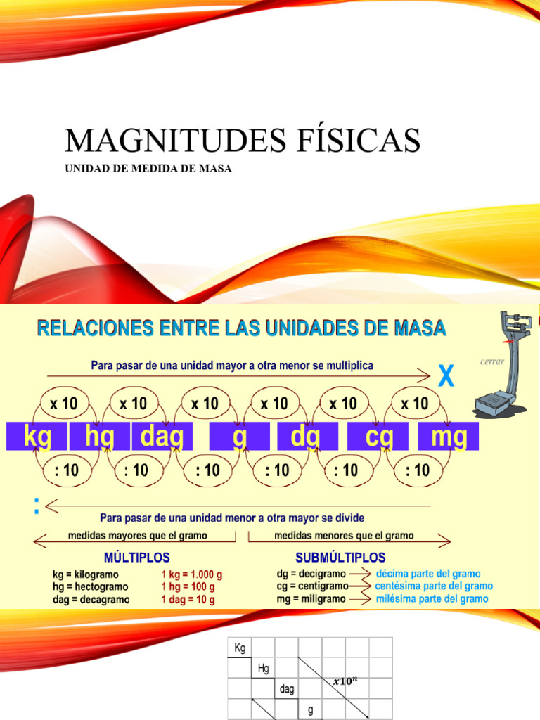 Unidad de Masa - Conversiones 10° | PDF | Libra (masa) | Kilogramo