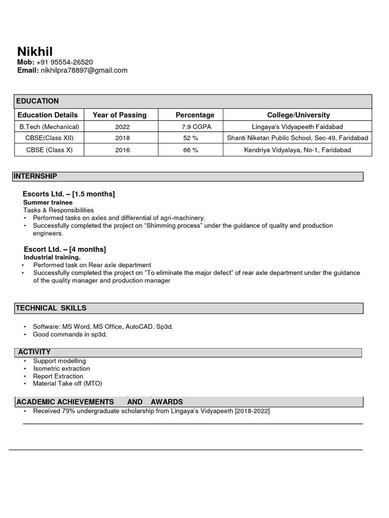 Resume Nikhil | PDF