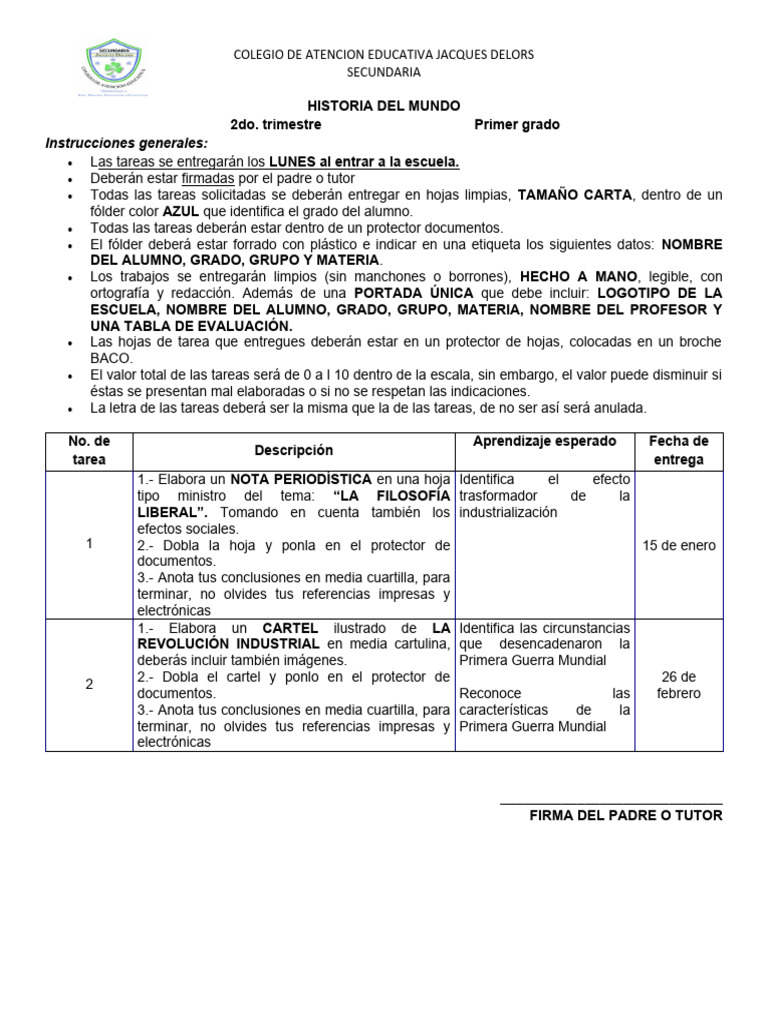Tareas 2do. Trimestre | PDF